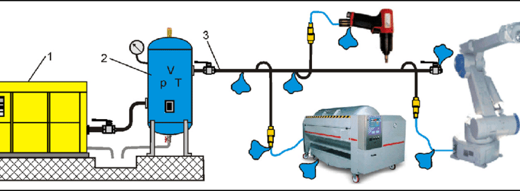 What Is Data Logging And How Does It Help